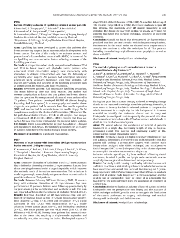 (PDF) Outcome of mastectomy with immediate LD flap reconstruction by ...