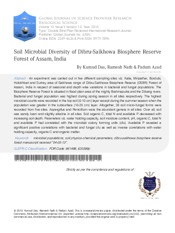 (PDF) Soil Microbial Diversity of Dibru-Saikhowa Biosphere Reserve Forest of Assam, India