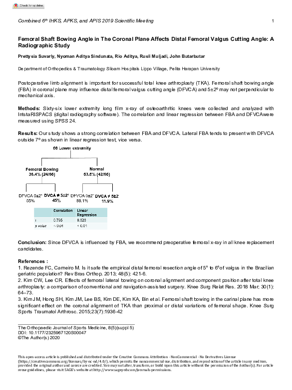(PDF) Femoral Shaft Bowing Angle in The Coronal Plane Affects Distal ...