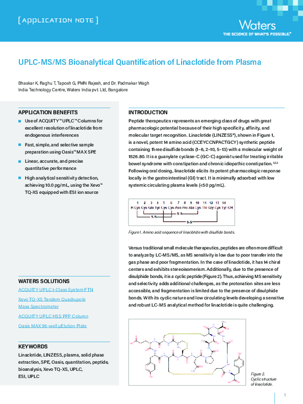 (PDF) UPLC-MS / MS Bioanalytical Quantification of Linaclotide from Plasma