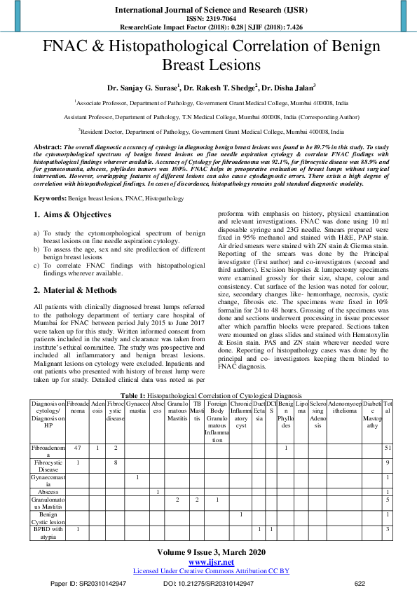 (PDF) FNAC & Histopathological Correlation of Benign Breast Lesions