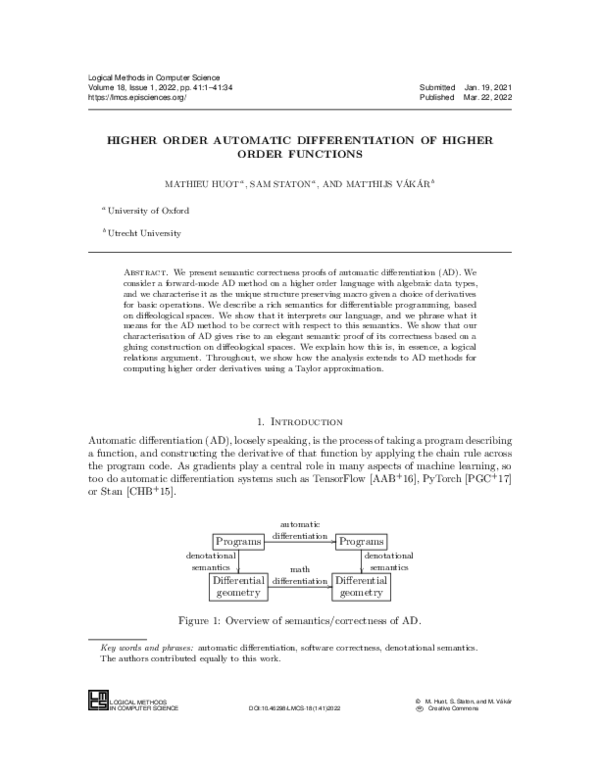 Higher Order Automatic Differentiation of Higher Order Functions