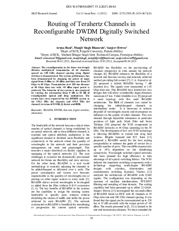 (PDF) Routing of Terahertz Channels in Reconfigurable DWDM Digitally Switched Network
