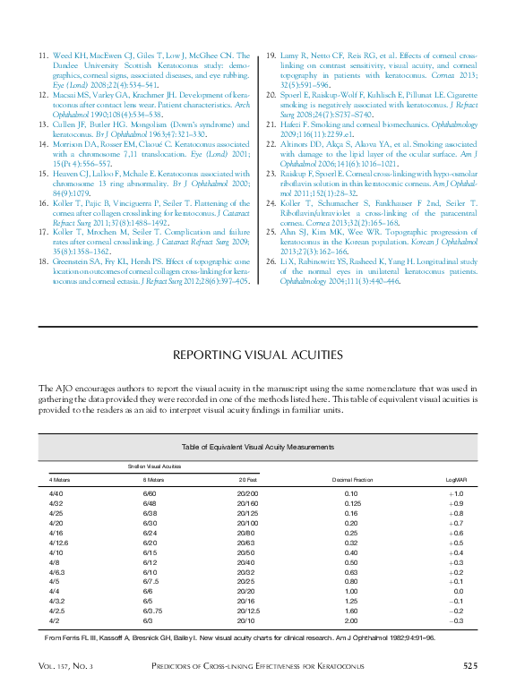 (PDF) Reporting Visual Acuities | Michael Barry - Academia.edu