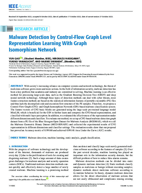 Malware Detection By Control Flow Graph Level Representation Learning With Graph Isomorphism Network