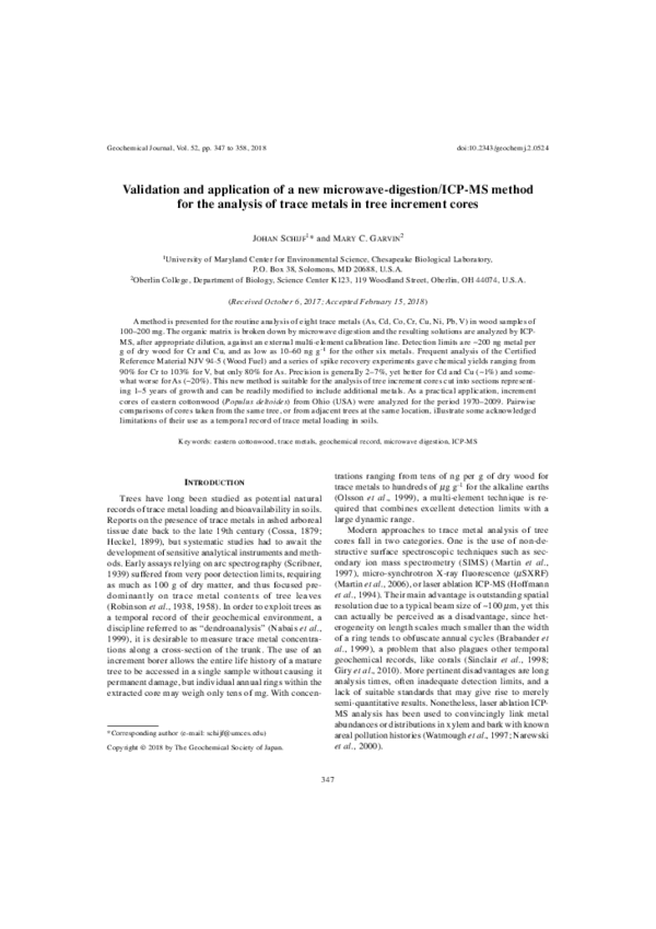 Pdf Validation And Application Of A New Microwave Digestionicp Ms