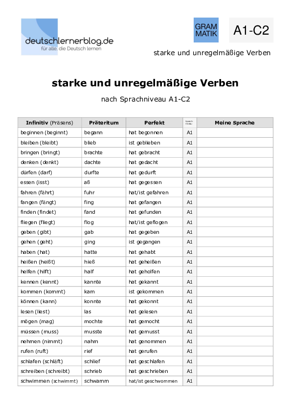 (PDF) starke und unregelmäßige Verben starke und unregelmäßige Verben ...