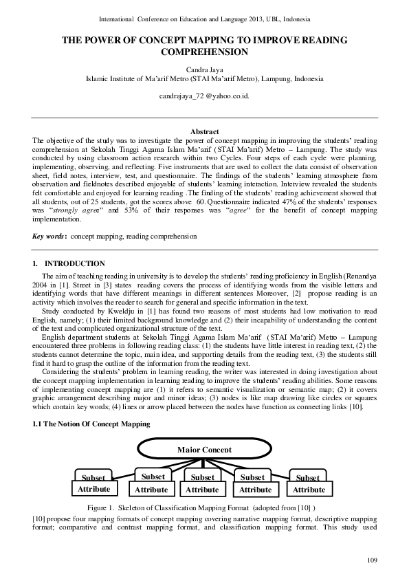 (PDF) The Power Of Concept Mapping To Improve Reading Comprehension