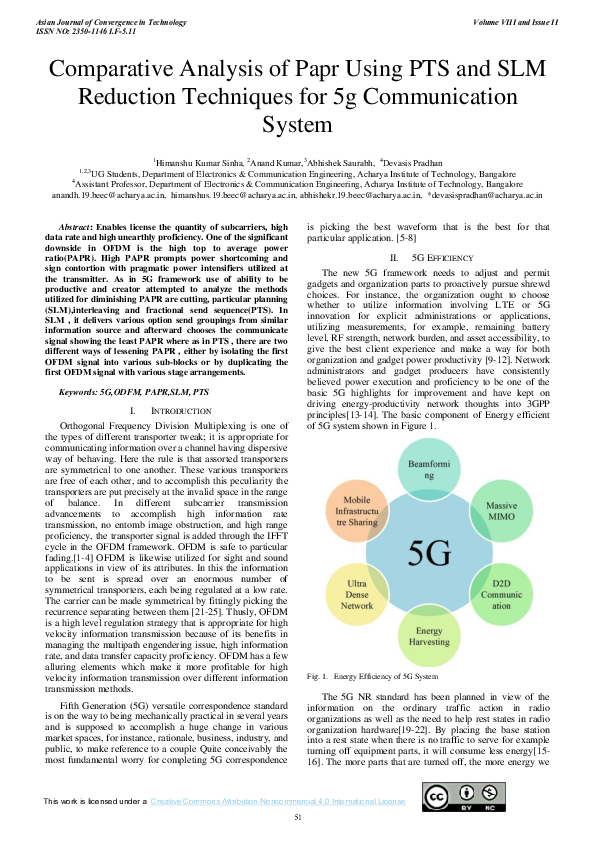 (PDF) Comparative Analysis of Papr Using PTS and SLM Reduction Techniques for 5g Communication ...
