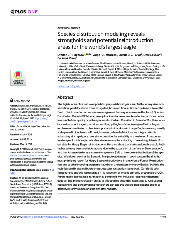 Pdf Species Distribution Modeling Reveals Strongholds And Potential Reintroduction Areas For
