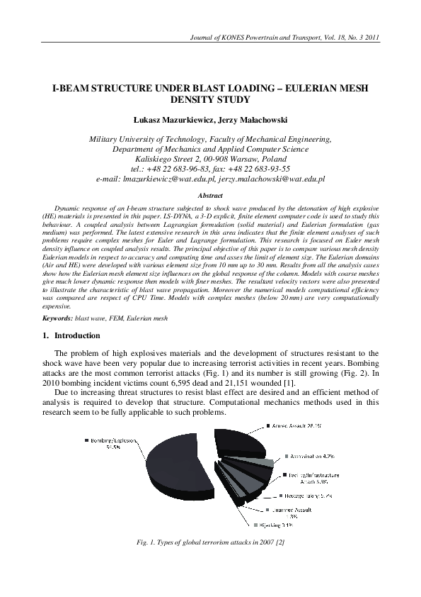 (PDF) I-beam structure under blast loading-Eulerian mesh density study