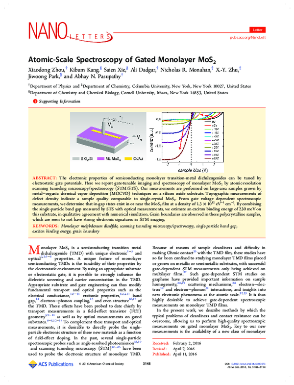 Pdf Atomic Scale Spectroscopy Of Gated Monolayer Mos2