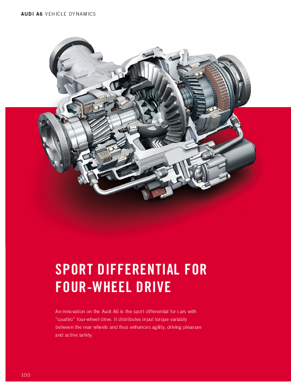 Pdf Sport Differential For Four Wheel Drive