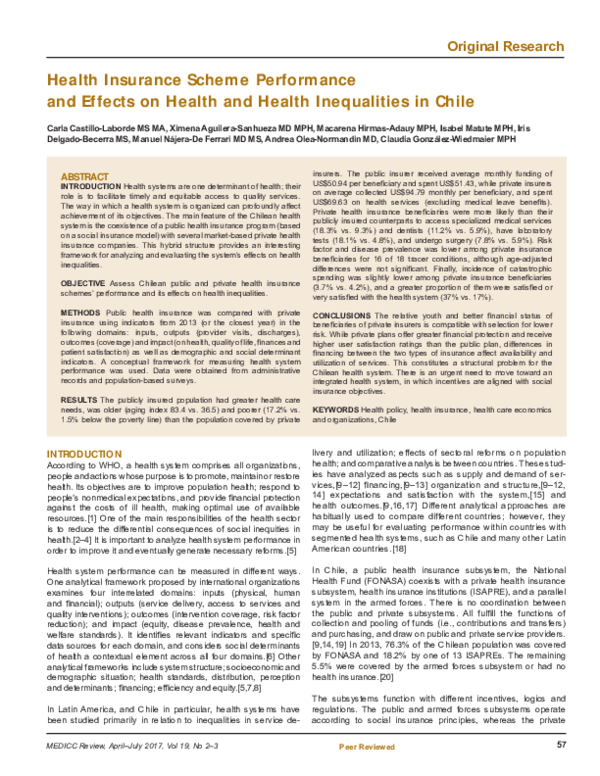 (PDF) Health Insurance Scheme Performance and Effects on Health and ...