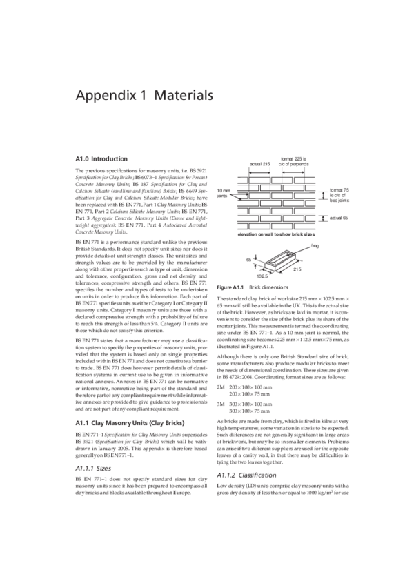 (PDF) Appendix 1: Materials