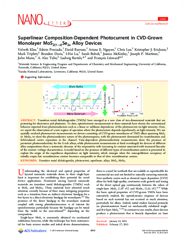 (PDF) Superlinear Composition-Dependent Photocurrent in CVD-Grown Monolayer MoS2(1–x)Se2x Alloy ...