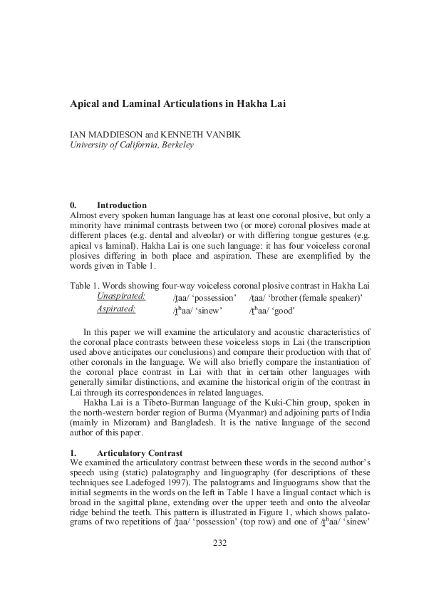 Apical and Laminal Articulations in Hakha Lai