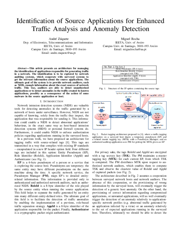 Pdf Identification Of Source Applications For Enhanced Traffic Analysis And Anomaly Detection