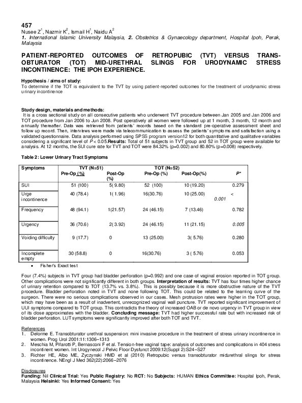 (PDF) Patient-reported outcomes of retropubic (TVT) versus trans ...