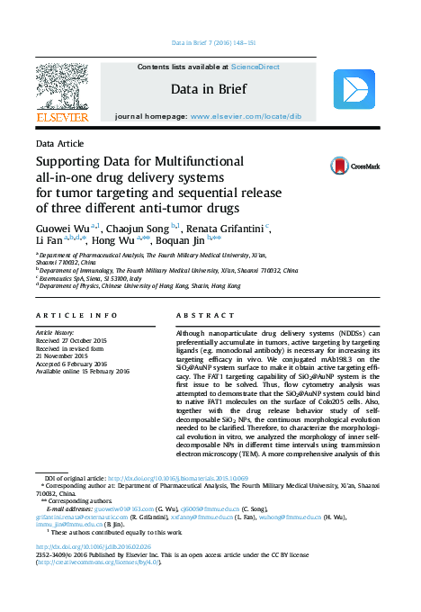 (PDF) Supporting Data for Multifunctional all-in-one drug delivery ...