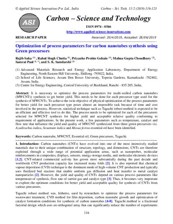 (PDF) Optimization of process parameters for carbon nanotubes synthesis using Green precursors ...