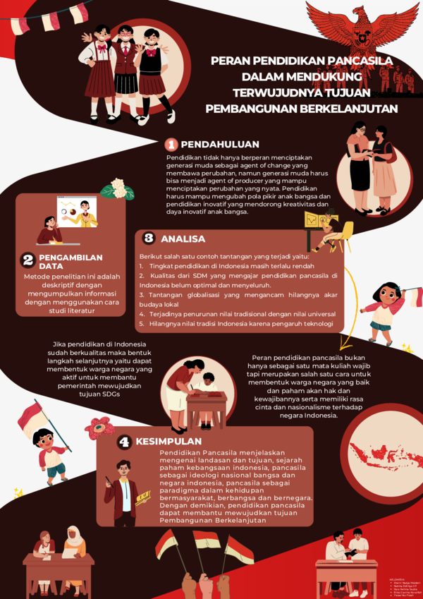 (PDF) PERAN PENDIDIKAN PANCASILA DALAM MENDUKUNG TERWUJUDNYA TUJUAN PEMBANGUNAN BERKELANJUTAN