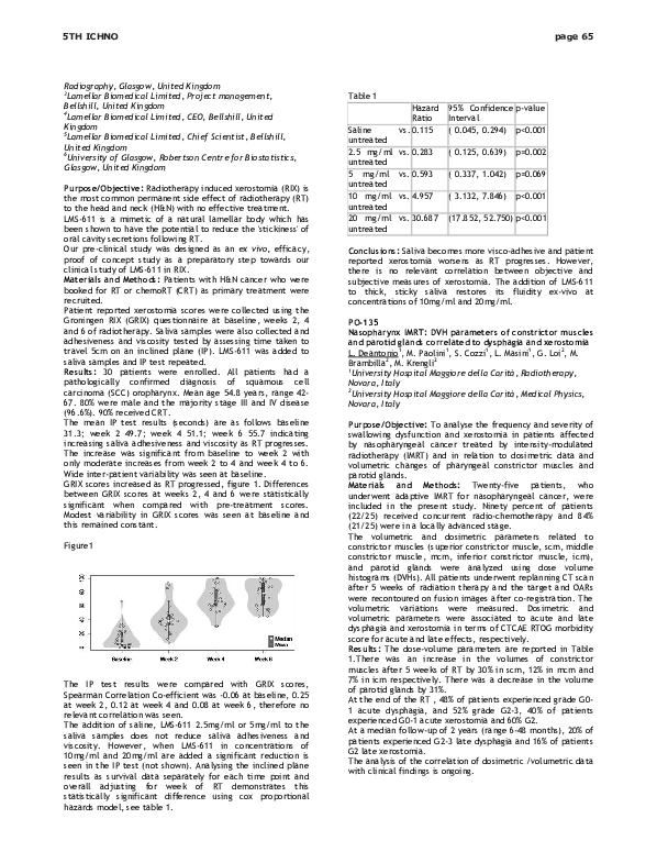 (PDF) PO-135: Nasopharynx IMRT: DVH parameters of constrictor muscles ...