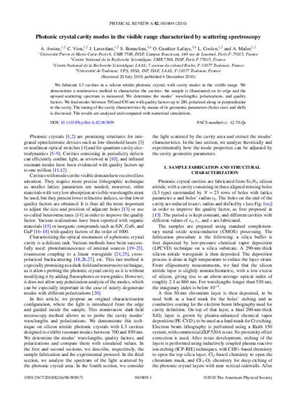 (PDF) Photonic crystal cavity modes in the visible range characterized by scattering spectroscopy