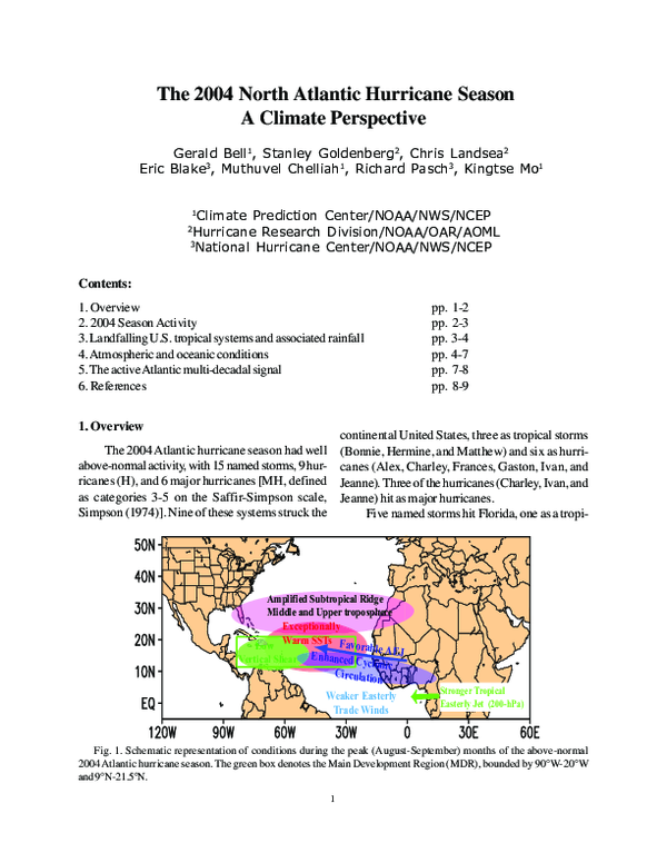 (PDF) The 2005 North Atlantic Hurricane Season A Climate Perspective
