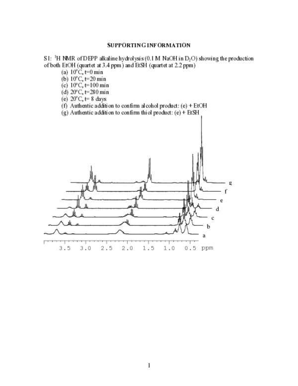 (PDF) Degradation of a VX Analogue: First Organometallic Reagent To ...