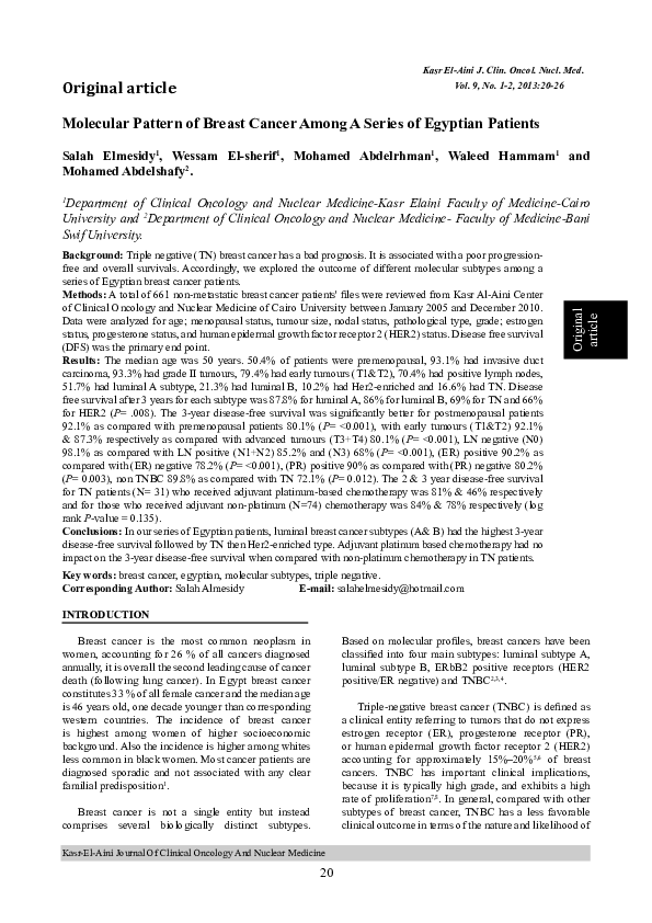 (PDF) Molecular Pattern of Breast Cancer Among A Series of Egyptian ...