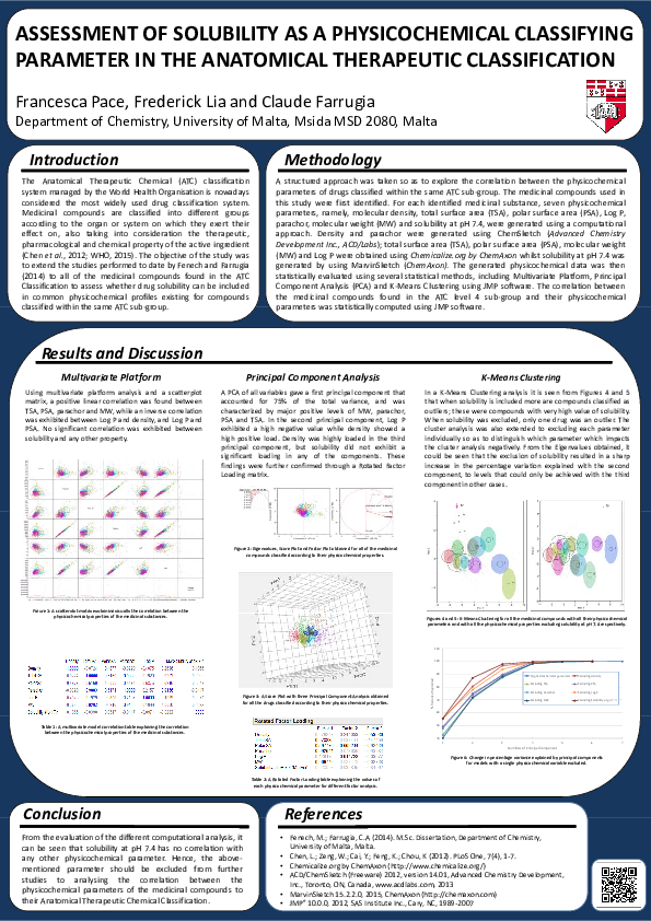 (PDF) Assessment of solubility as a physicochemical classifying parameter in the anatomical ...