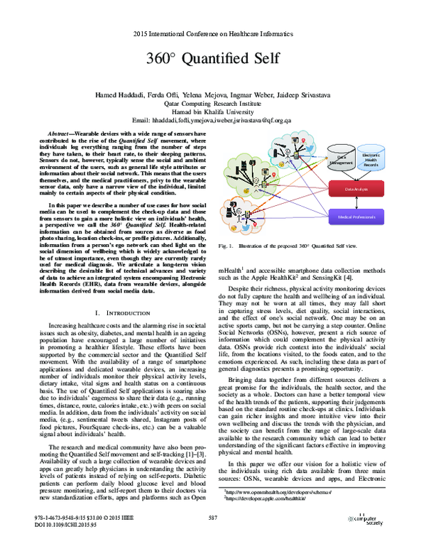 (PDF) 360 Quantified Self