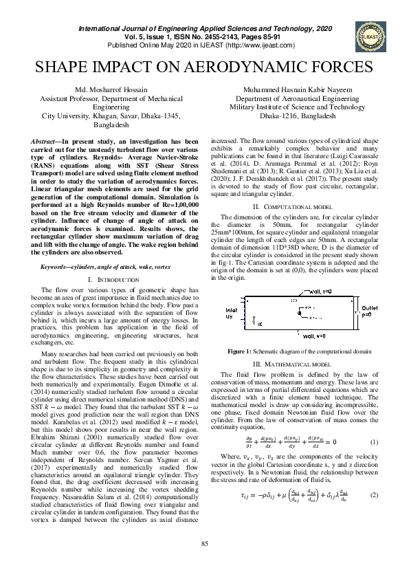 (PDF) Shape Impact on Aerodynamic Forces