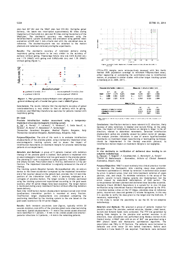 (PDF) EP-1648: Prostate intrafraction motion assessment using a temporaryimplanted wired ...