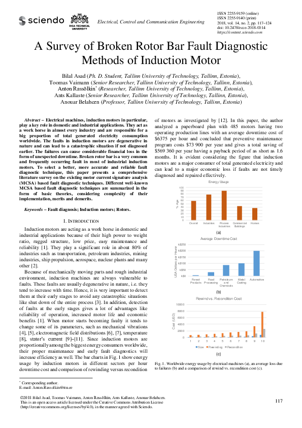 Pdf A Survey Of Broken Rotor Bar Fault Diagnostic Methods Of