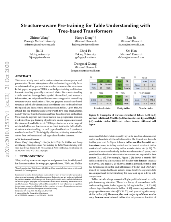 Pdf Structure Aware Pre Training For Table Understanding With Tree