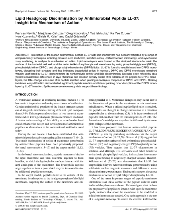 (PDF) Lipid Headgroup Discrimination by Antimicrobial Peptide LL-37 ...