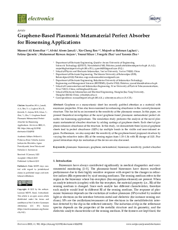 (PDF) Graphene-Based Plasmonic Metamaterial Perfect Absorber for ...