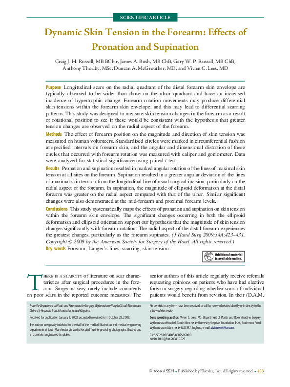 (PDF) Dynamic Skin Tension in the Forearm: Effects of Pronation and ...