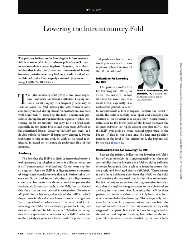 (PDF) Lowering the inframammary fold