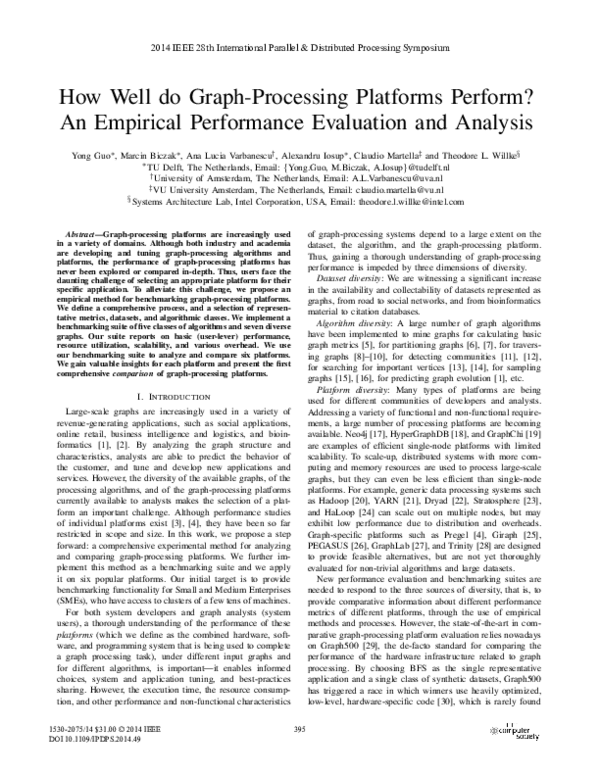 Pdf How Well Do Graph Processing Platforms Perform An Empirical