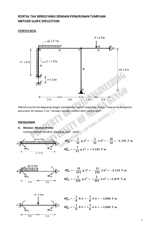 (PDF) PORTAL TAK BERGOYANG DENGAN PENURUNAN TUMPUAN METODE SLOPE DEFLECTION