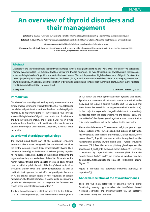 (PDF) An overview of thyroid disorders and their management