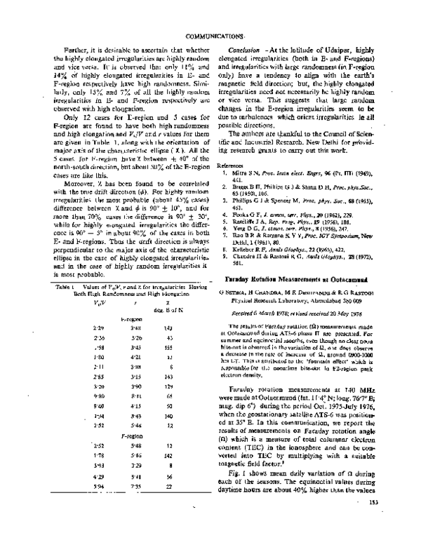 (PDF) Faraday rotation measurements at Ootacamund