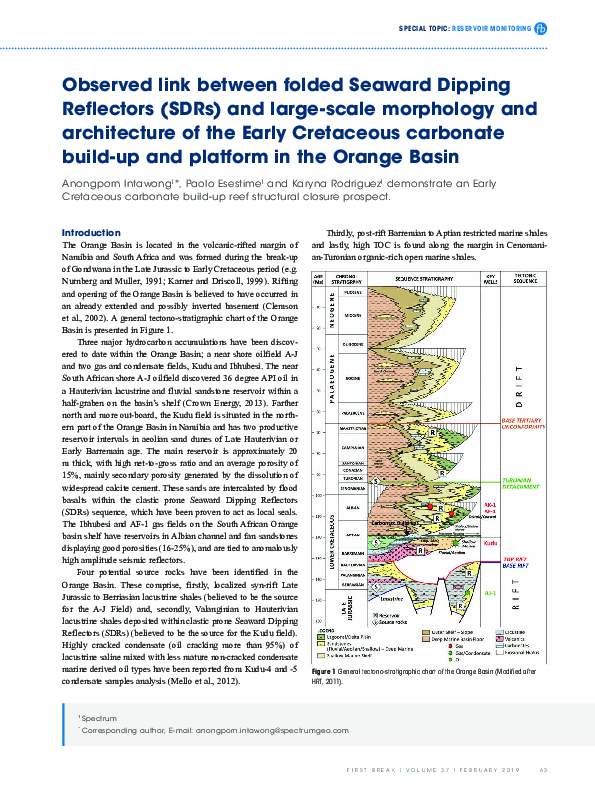 (PDF) Observed link between folded Seaward Dipping Reflectors (SDRs) and large-scale morphology ...