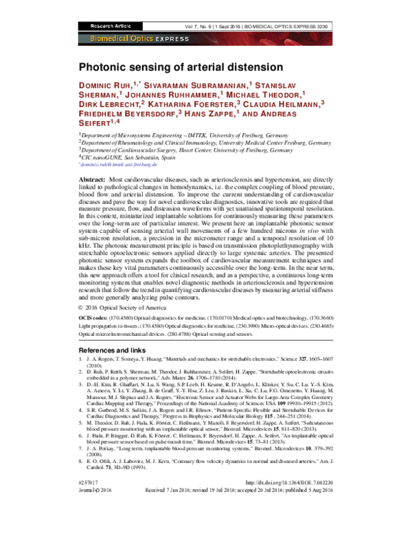 (PDF) Photonic sensing of arterial distension