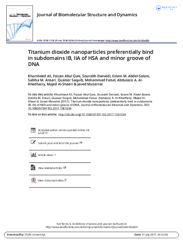 (PDF) Titanium dioxide nanoparticles preferentially bind in subdomains IB, IIA of HSA and minor ...