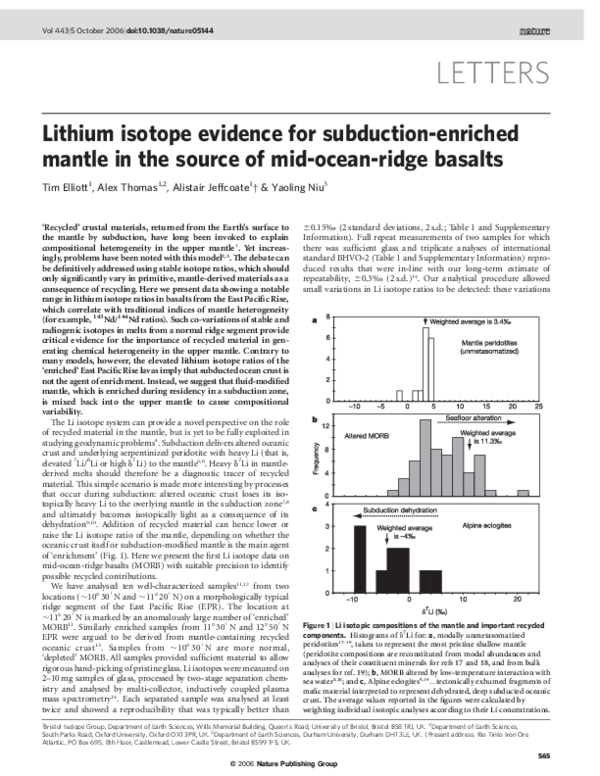 (PDF) Lithium isotope evidence for subduction-enriched mantle in the ...