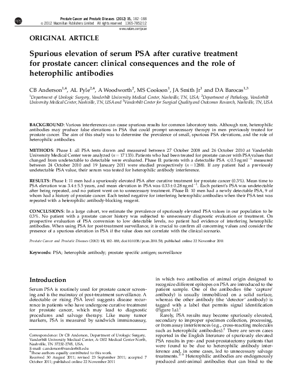(PDF) Spurious elevation of serum PSA after curative treatment for ...